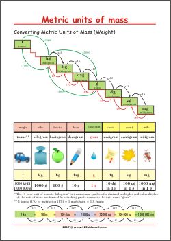 Free Printable Math Worksheets