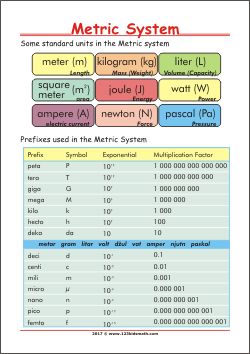 Free Printable Math Worksheets