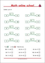 1st Grade Math Worksheets and Activities - MyHomeSchoolMath
